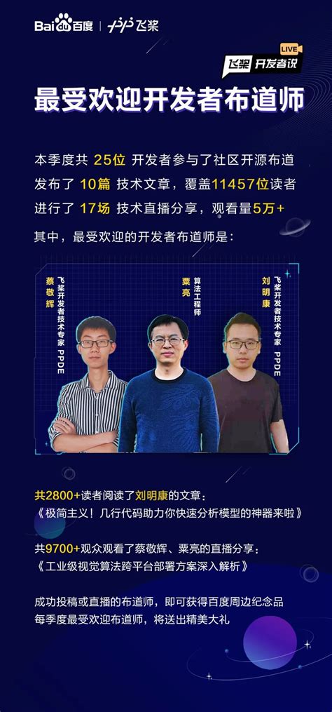 开源分享，让技术发光——最受欢迎 开发者布道师”评选结果来啦！