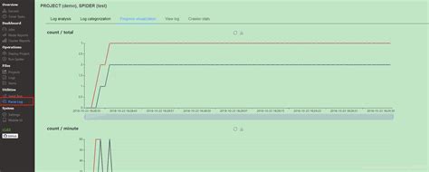 scrapy爬虫程序监控平台构建（二）：scrapydweb csdn博客
