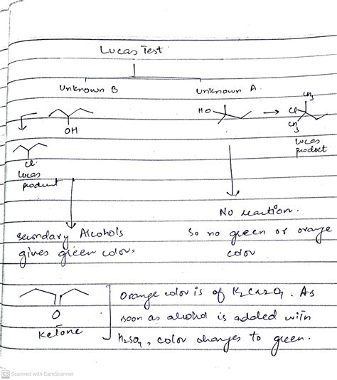 Solved Reactions Of Alohol And Phenols 2 The Tests In The Flowchart