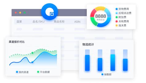 跨境兴运：产品介绍，价格套餐，功能特色，评价信息 ｜ Partnershare