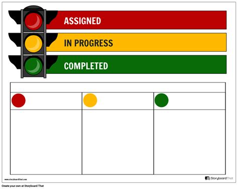 Create A FREE Status Report 5 Steps To Creating A Status Report