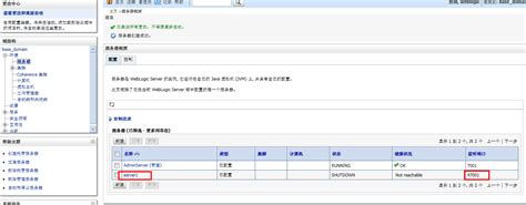 Weblogic 12c 集群环境搭建weblogic集群搭建 Csdn博客