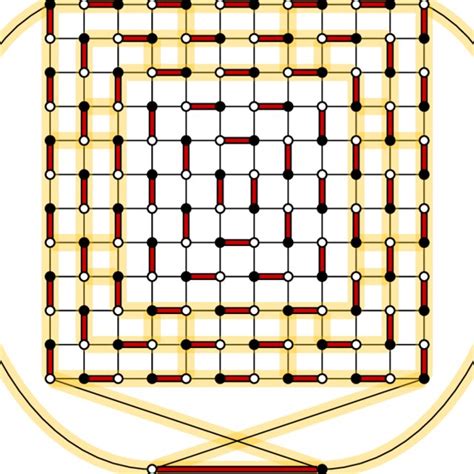 The Single Crossing Matching Grid Of Order 4 Download Scientific Diagram