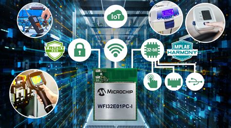 Microchip Technology Introduces Its First Trustandgo Wi Fi® 32 Bit Mcu Module With Advanced