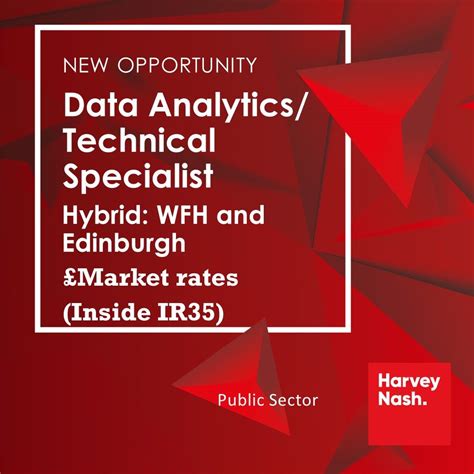Jake Sheerin On Linkedin Opportunity Dataanalytics