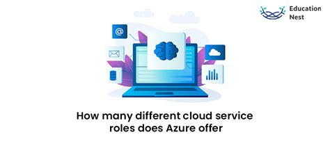 Top Azure Interview Questions Education Nest