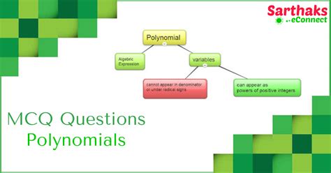 Class 9 Maths Mcq Questions Of Polynomials With Answers