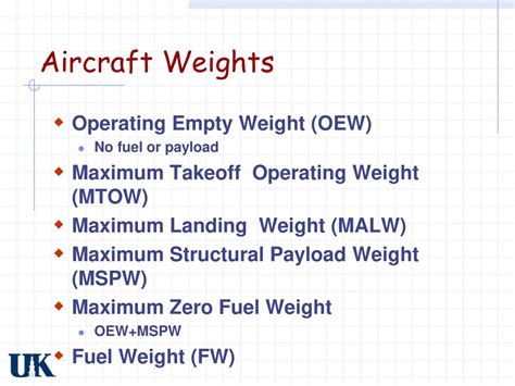 Runways Ppt Download