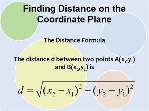 The Coordinate Plane Finding Distance On The Coordinate