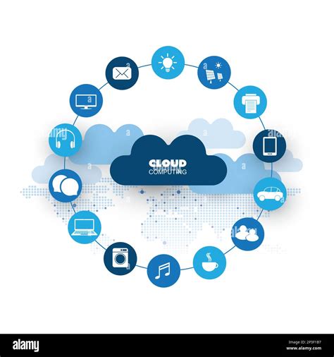 cloud computing networks design concept with icons representing various kinds of digital