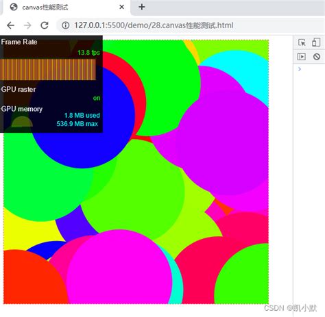 【性能篇】28 Canvas、svg与webgl在性能上的优势与劣势svg Canvas Webgl 性能 Csdn博客