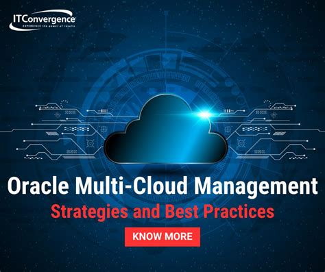 It Convergence On Linkedin Cloud Digitaltransformation Multicloud
