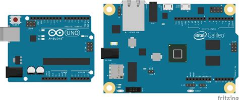 Figure 2 From Implementing Erlangotp On Intel Galileo Semantic Scholar