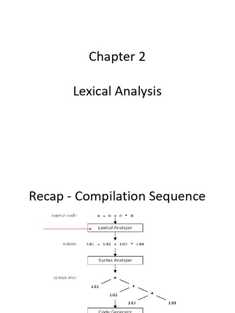 Chapter 2 Lexical Analysis Pdf Regular Expression String Computer Science