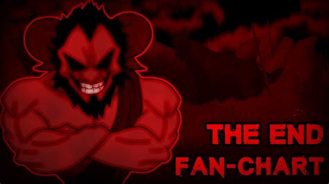 The End Gameplay Fnf Vs Mouse Full Leak Song Awe Ft Saster