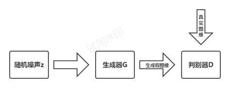 Zfmx S Blog