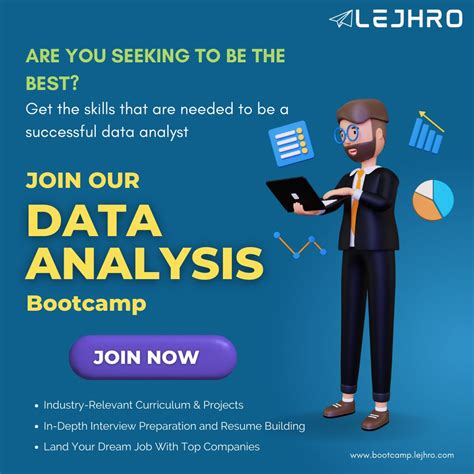 Python Opportunity Programming Coding Dataanalytics Dataanalyticstraining Dataanalyst