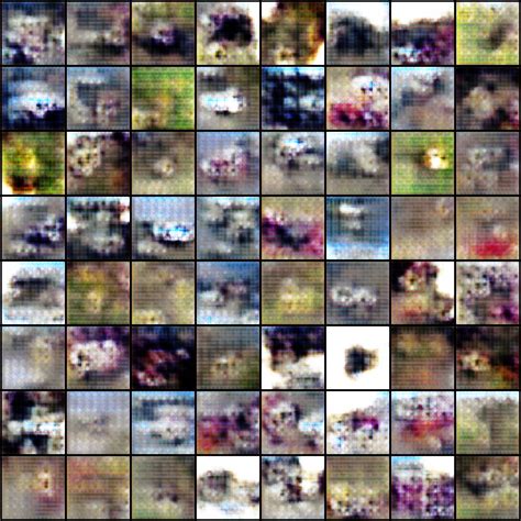 Cifar Experiments With Different Lrs Issue Sanghoon