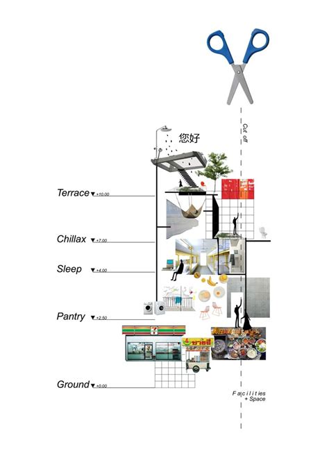 Architecture Mapping Diagram