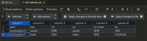 前端国际化：懒人必备的自动翻译