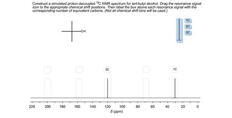 Solved Construct A Simulated Proton Decoupled 13c Nmr