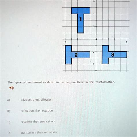 Ill Give You Brainlist Have To Get It Right The Figure Is Transformed As Shown In The Diagram