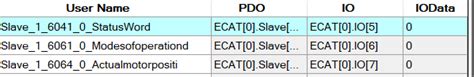 Ethercat Slave Cant Go Into Safeop Or Op State Power Pmac Omron Forums