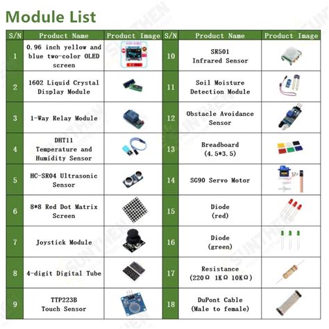 module sensor kit for arduino with 0 96inch oled 1602 lcd display relay