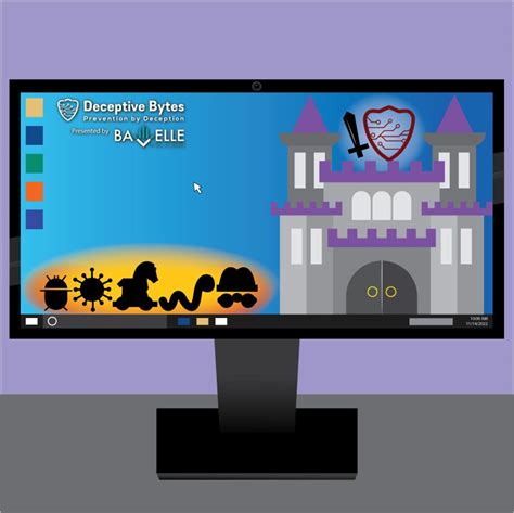 Bavelle Technologies On Linkedin Cybersecurity Infosec Networksecurity Endpointprotection