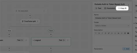 Combine Wewebs Token Based Auth Plugin With Outseta Outseta