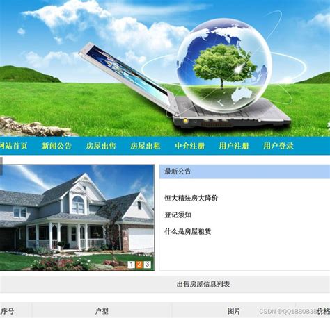 Java基于ssm房屋出售租赁管理系统通过系统的整体分析采用了基于ssm的java语言框架来完成系统的整体搭建使用mysql Csdn博客