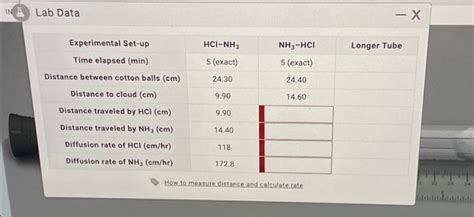 Solved Lab Data How To Measure Distance And Calculate