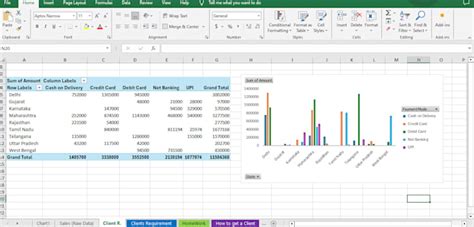 Create Dynamic Excel Solutions Dashboards And Automations By Nitinexcel99 Fiverr