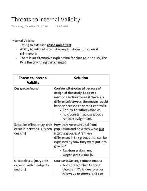 Threats To Internal Validity Threats To Internal Validity Thursday