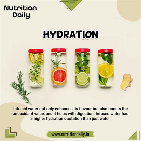 Nutritiondaily Home Facebook