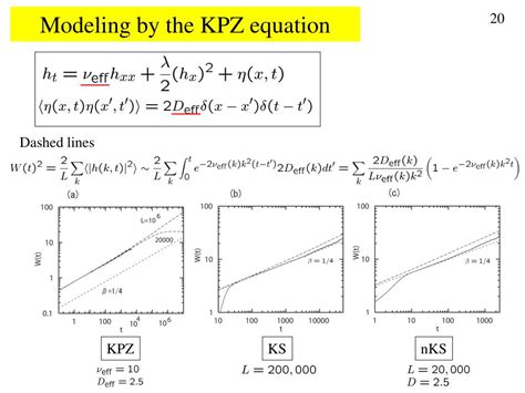 Ppt ノイズのある蔵本 Sivashinsky 方程式のくりこみ群解析 Powerpoint Presentation Id5876130