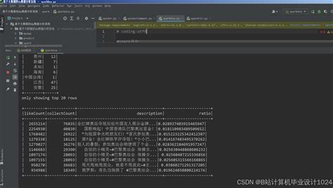 计算机毕业设计hadoopspark抖音可视化 抖音舆情监测 预测算法 抖音爬虫 抖音大数据 情感分析 Nlp 自然语言处理 Hive 机器学习 深度学习基于spark抖音爬虫毕业设计