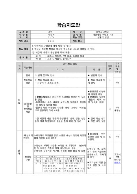 교수학습이론 과학 학습 지도안설명식 수업 태양계의 구성과 기원 인문교육