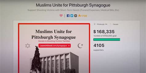 HBO S A Tree Of Life Showcases Solidarity After Pittsburgh Synagogue Shooting