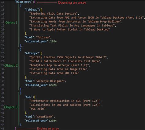 parsing json and flattening data in snowflake the data school