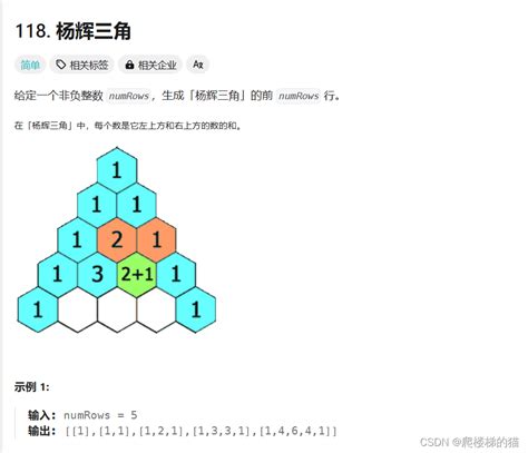 动态规划篇 02杨辉三角 杨辉三角使用双层for循环和动态规划 CSDN博客