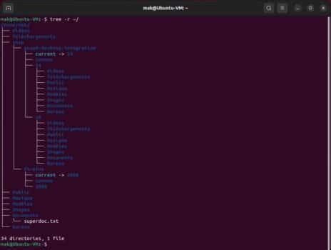 Comment Utiliser La Commande Tree Avec Des Exemples Sur Linux Malekal