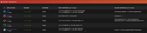 Docker Image Nicht Mehr Erreichbar Deutsch Unraid