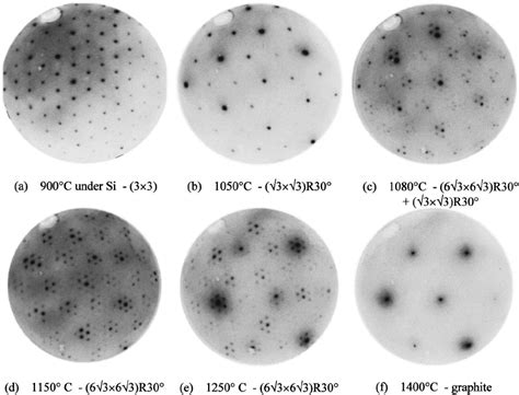 Leed Patterns From 6 H Sic0001 With A Primary Energy Of 130 Ev