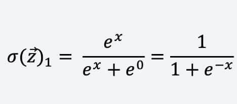 Softmax Function