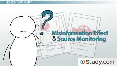 The Misinformation Effect And Eyewitness Accounts Lesson