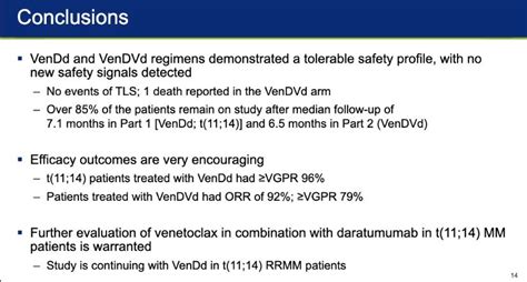 What Is The Risk Classification Of The 1114 Translocation In Myeloma