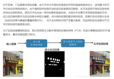 中文街景店铺检测和识别数据集街景识别 Csdn博客
