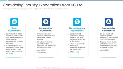 Proactive Method For 5g Deployment By Telecom Companies Considering Industry Expectations From