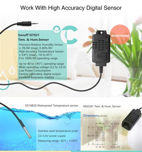 Sonoff TH16 15A WiFi RF Smart Switch
